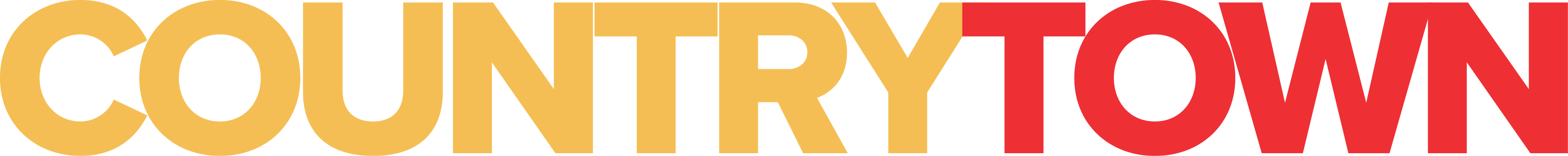 Farewell KIX Country, Hello iHeartCountry Australia - Kix Country